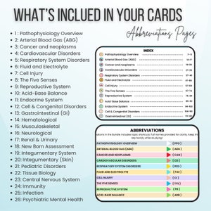 Pathophysiology Flashcard Bundle245+pages Hyperlinked | Free Cover ...
