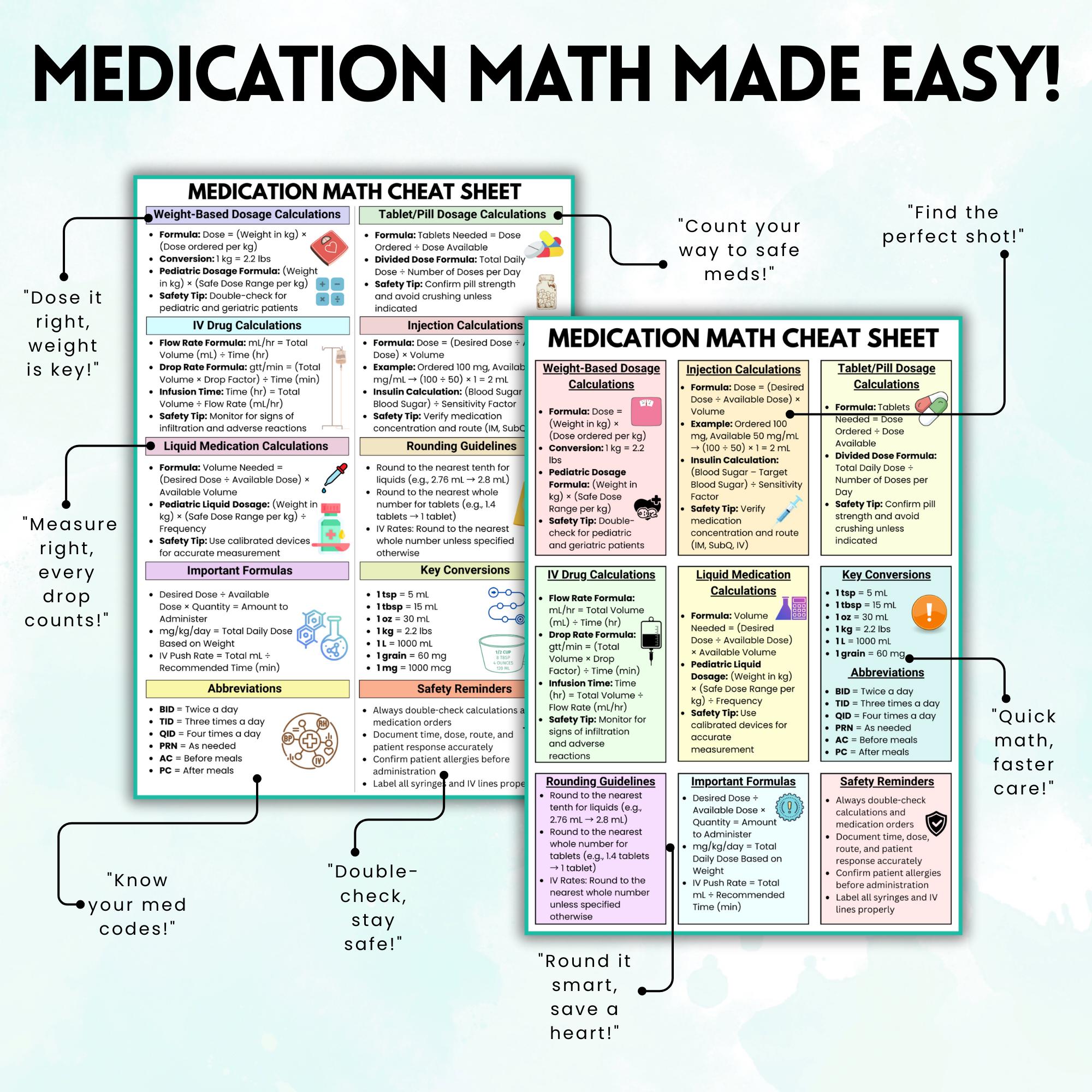 Medication Math Cheat Sheet, Bonus Medication Log, Weight Based Dosage ...