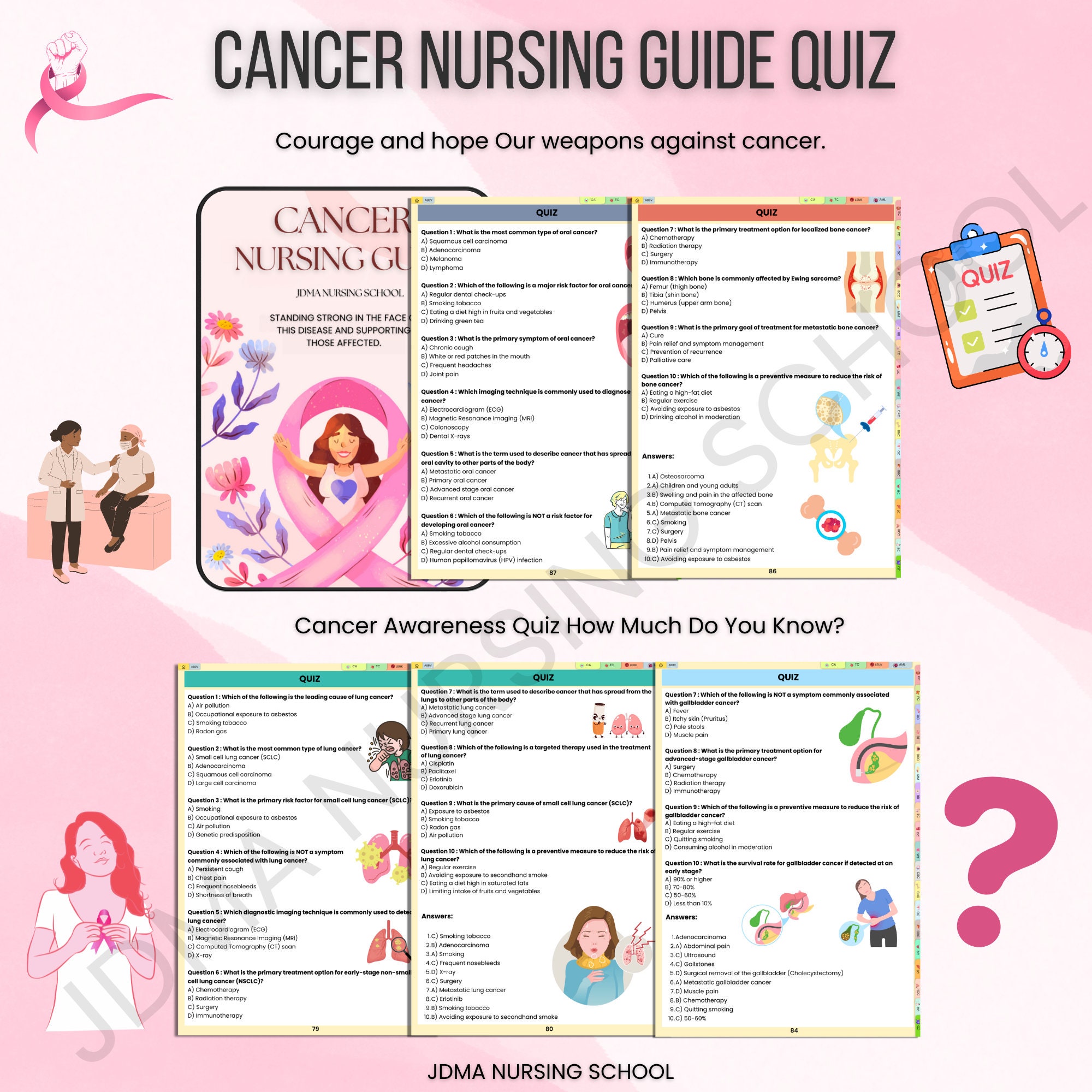 Cancer Study Bundle Hyperlinked With Quizzes, Flashcards or Stickers ...