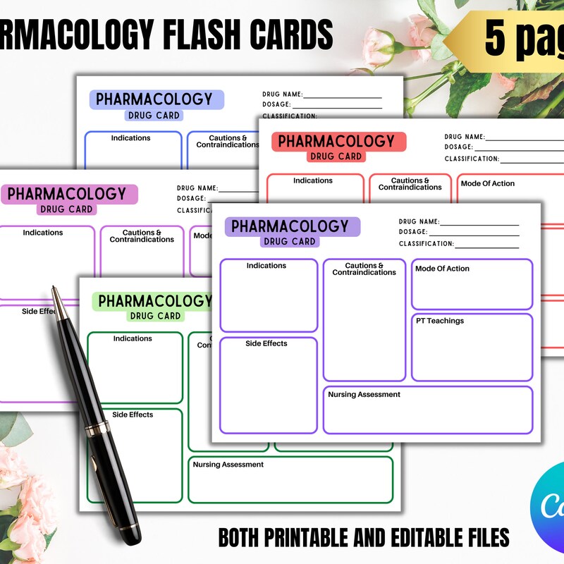 Nursing Drug Cards - Etsy
