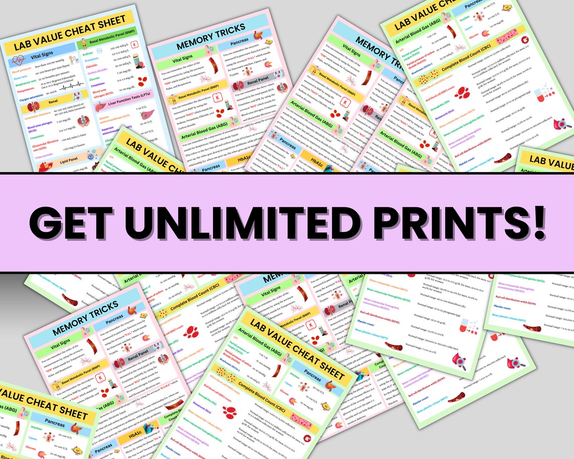 Lab Values Cheat Sheet 3 Pages | Nursing Note | Nurse Cheat Sheet ...