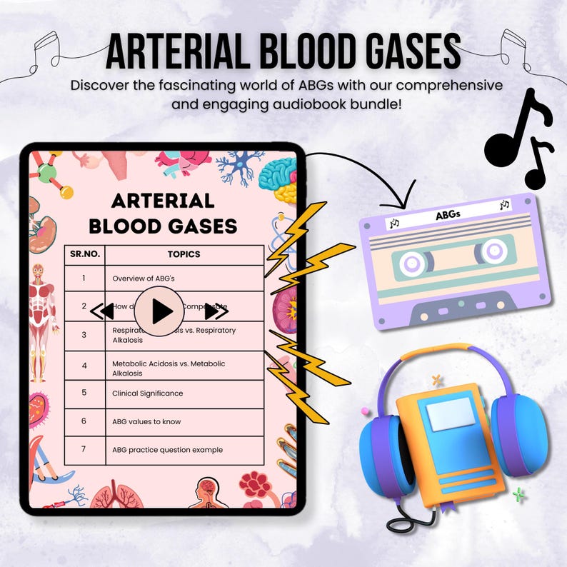 Abgs Audiobook Bundle | Arterial Blood Gases | ABG Study Guide ...
