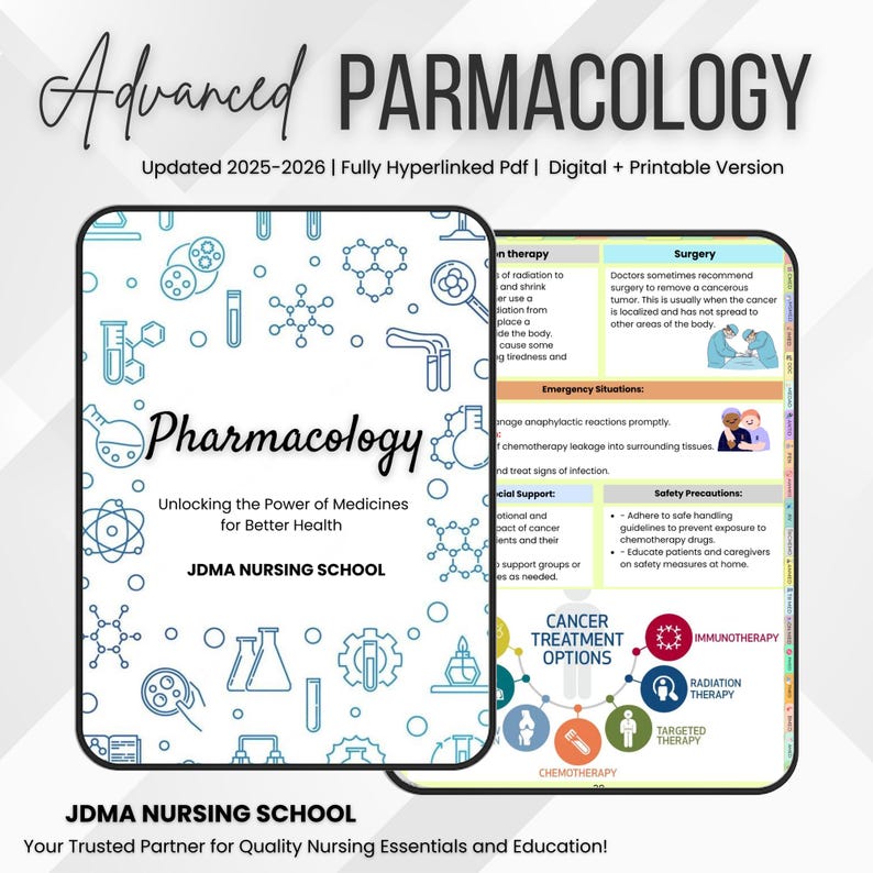 Pharmacology Bundle Hyperlinked 100+pages With Flashcards, Stickers ...