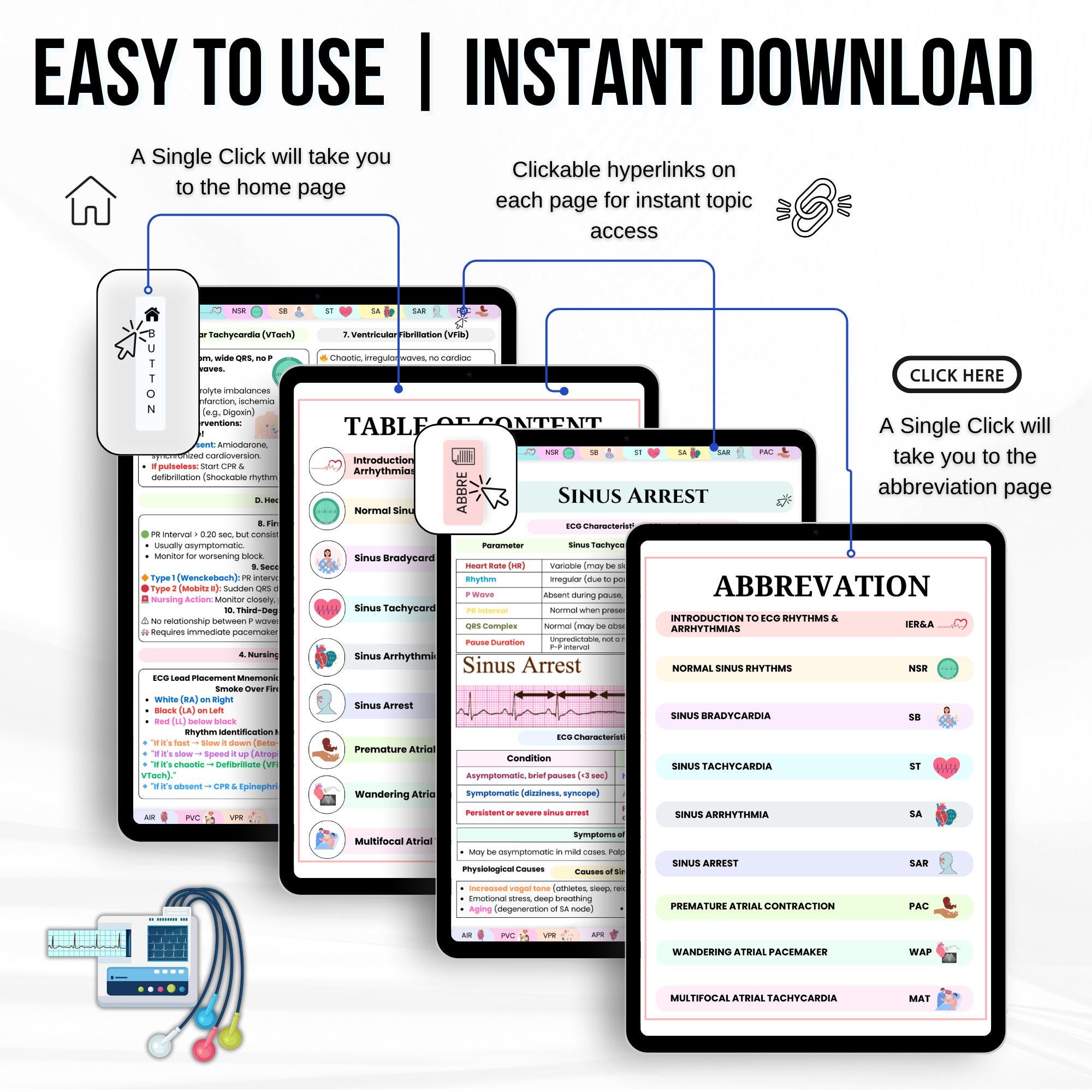 75+ ECG Rhythm & Arrhythmias Cheat Sheet, ECG Study Guide, Nursing ...