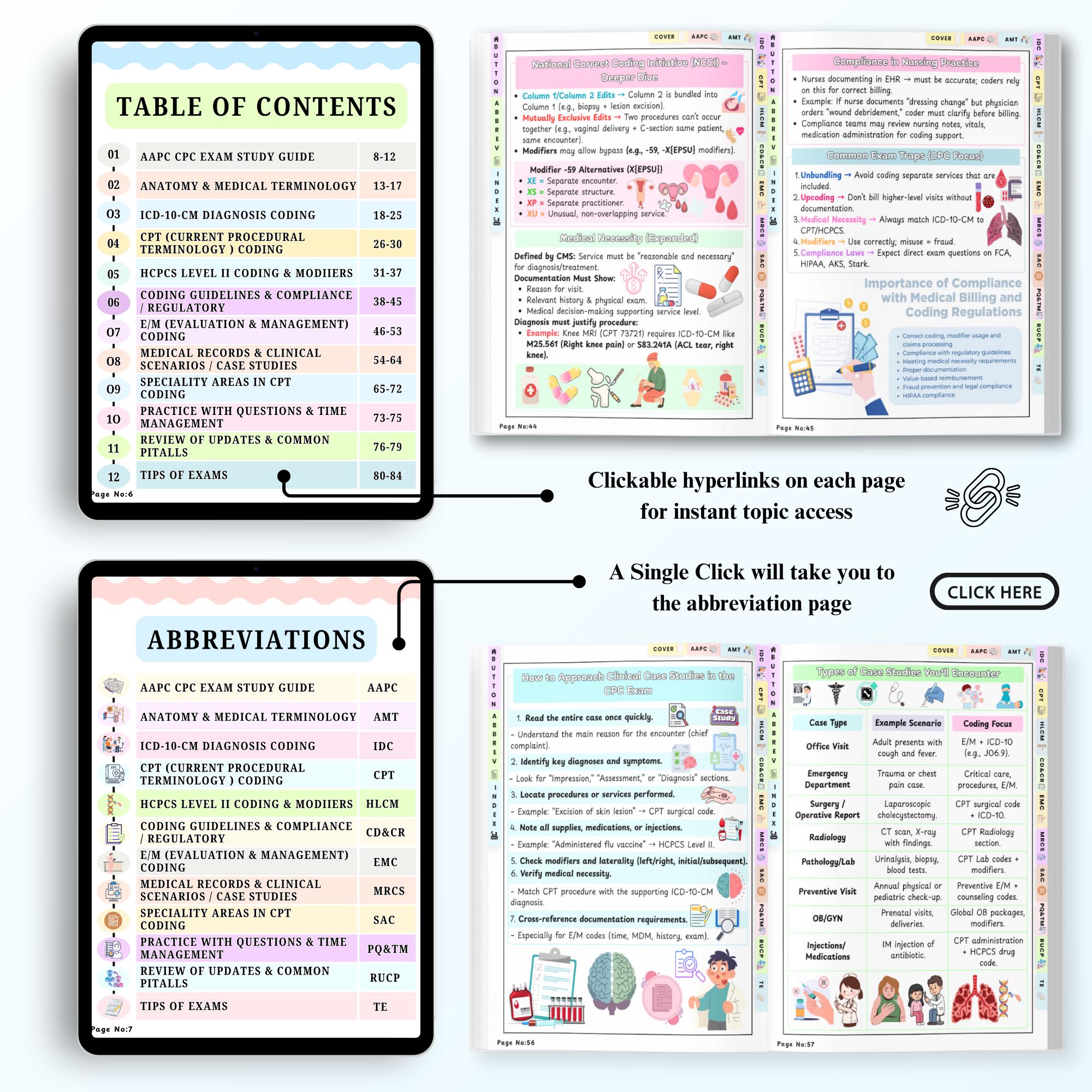 Medical Coding Study Guide Bundle, Nursing Study Notes, ICD-10 & CPT ...