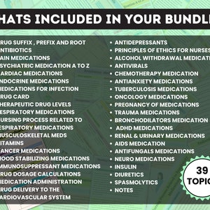 Pharmacology Bundle 170 Pages | Fully Hyperlinked & Printable PDF ...