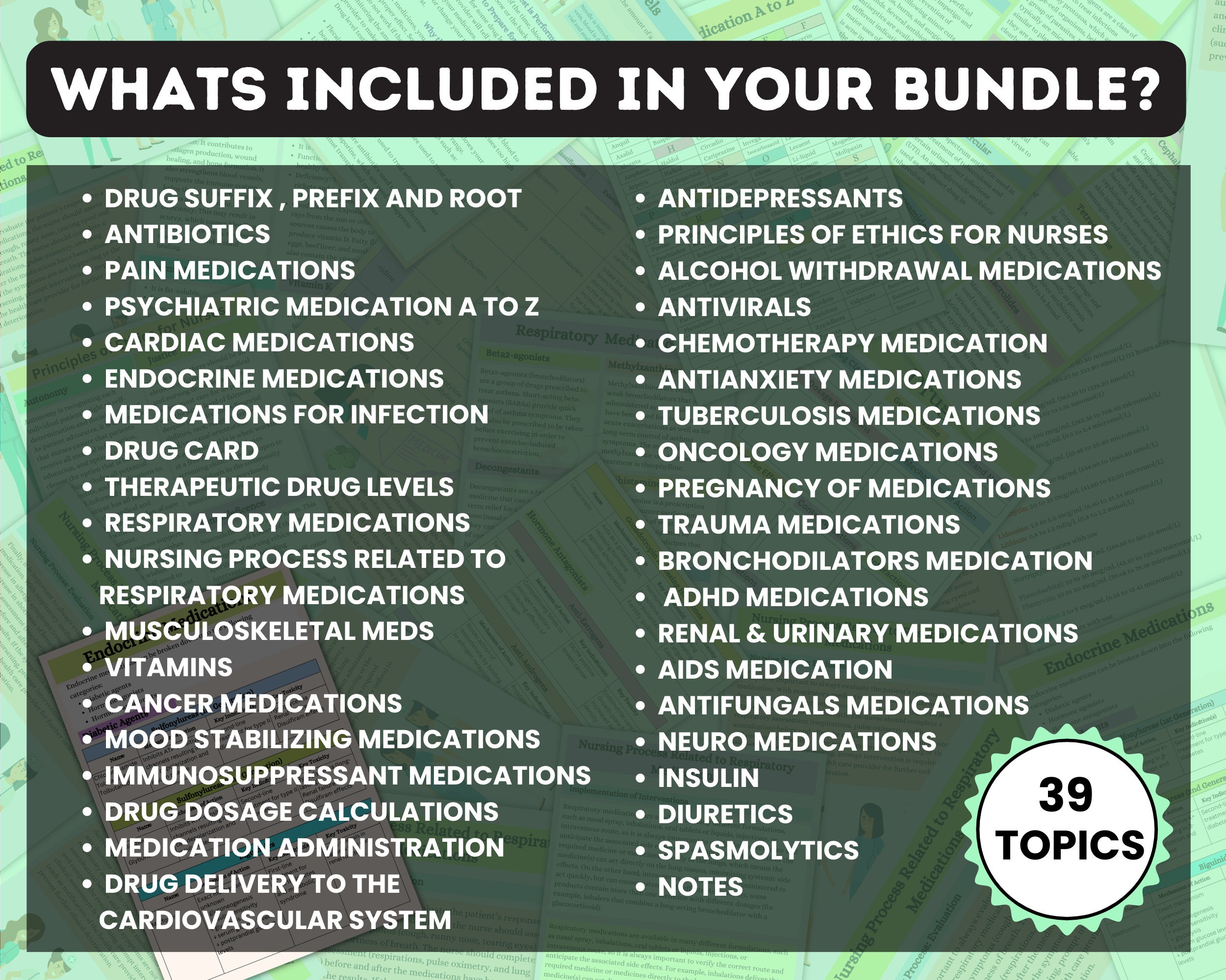 Pharmacology Bundle 170 Pages | Fully Hyperlinked & Printable PDF ...