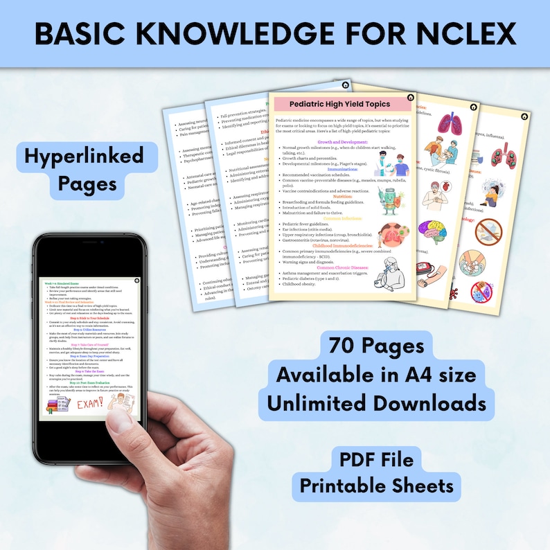 NCLEX Bundle for Next Gen NCLEX With 10 Cover Pages | Nclex Notes ...