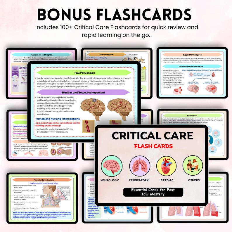 115+ Critical Care Bundle, 40+ Topics, ICU Nurse Tools, Intensive Care ...