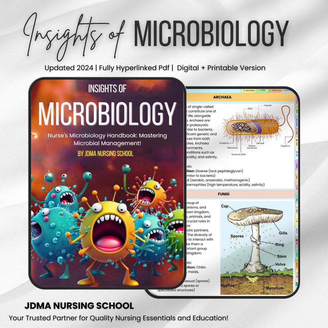 Microbiology Bundle Fully Hyperlinked Medical School Notes Flashcards ...