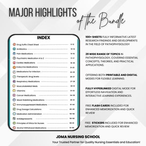 Pharmacology Bundle Hyperlinked 100+pages With Flashcards, Stickers ...