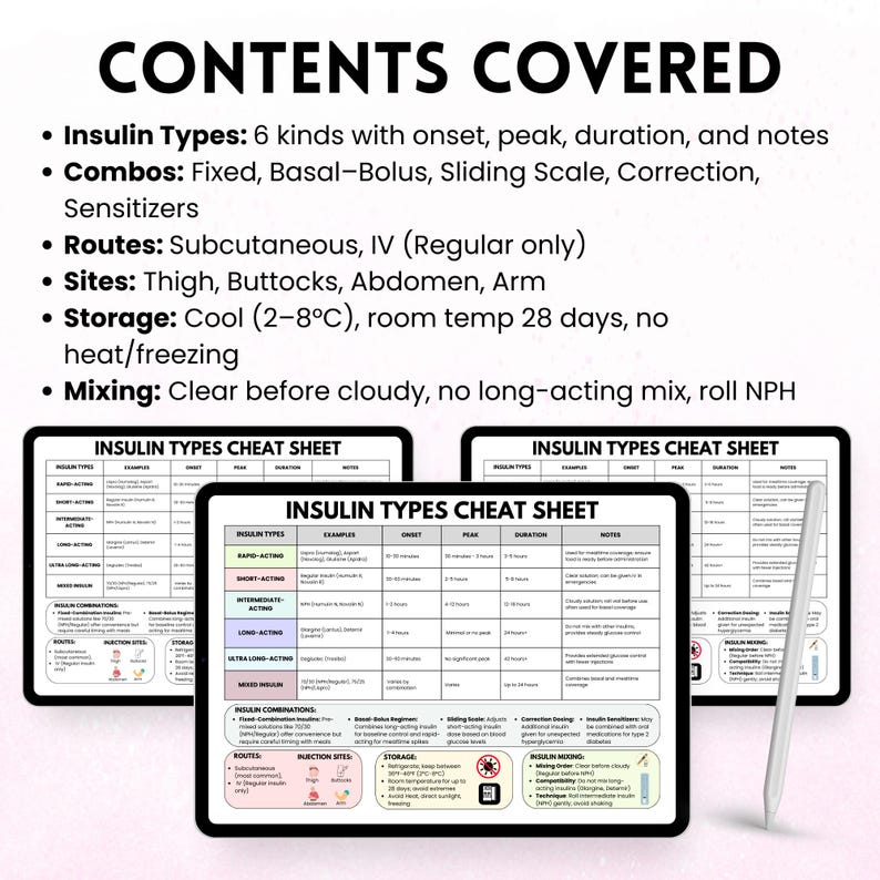 Insulin Types Cheat Sheet, Bonus Daily Diabetes Log, Insulin Study ...