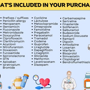 Common Medications Bundle Flashcards and Stickers Medication ...
