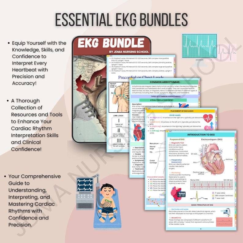 EKG Bundle Hyperlinked With Flashcards, Stickers, Quizz | Medical ...