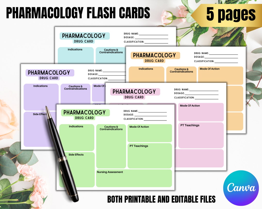 Pharmacology Drug Card Template Nursing Pharmacology Printable Drug ...