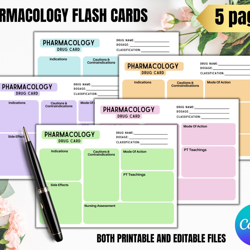 Nursing Drug Cards - Etsy