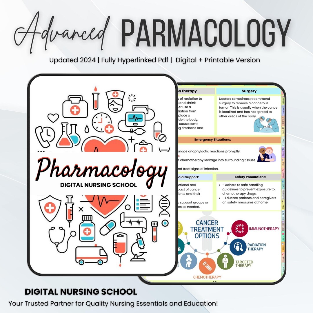 Pharmacology Bundle Hyperlinked 170pages With Flashcards, Quizzes ...