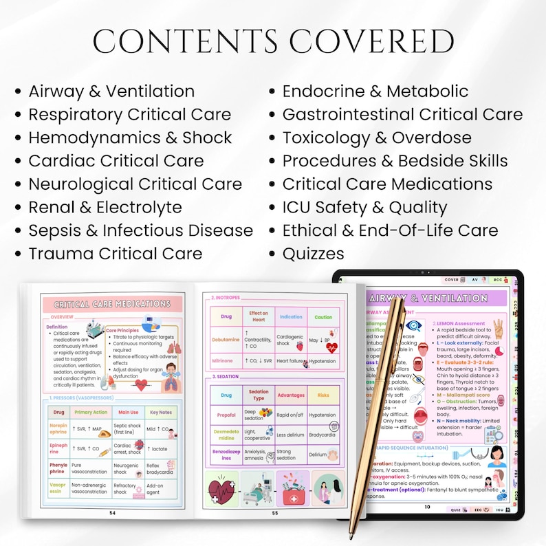 Critical Care Nursing Cheat Sheet | ICU Quick Reference | Nursing Study ...