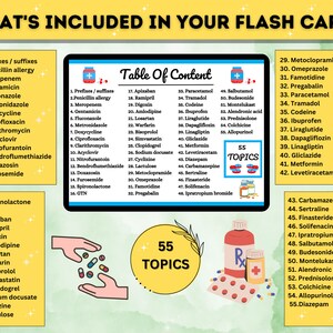 Common Medications Flashcards Fully Hyperlinked | Medication ...