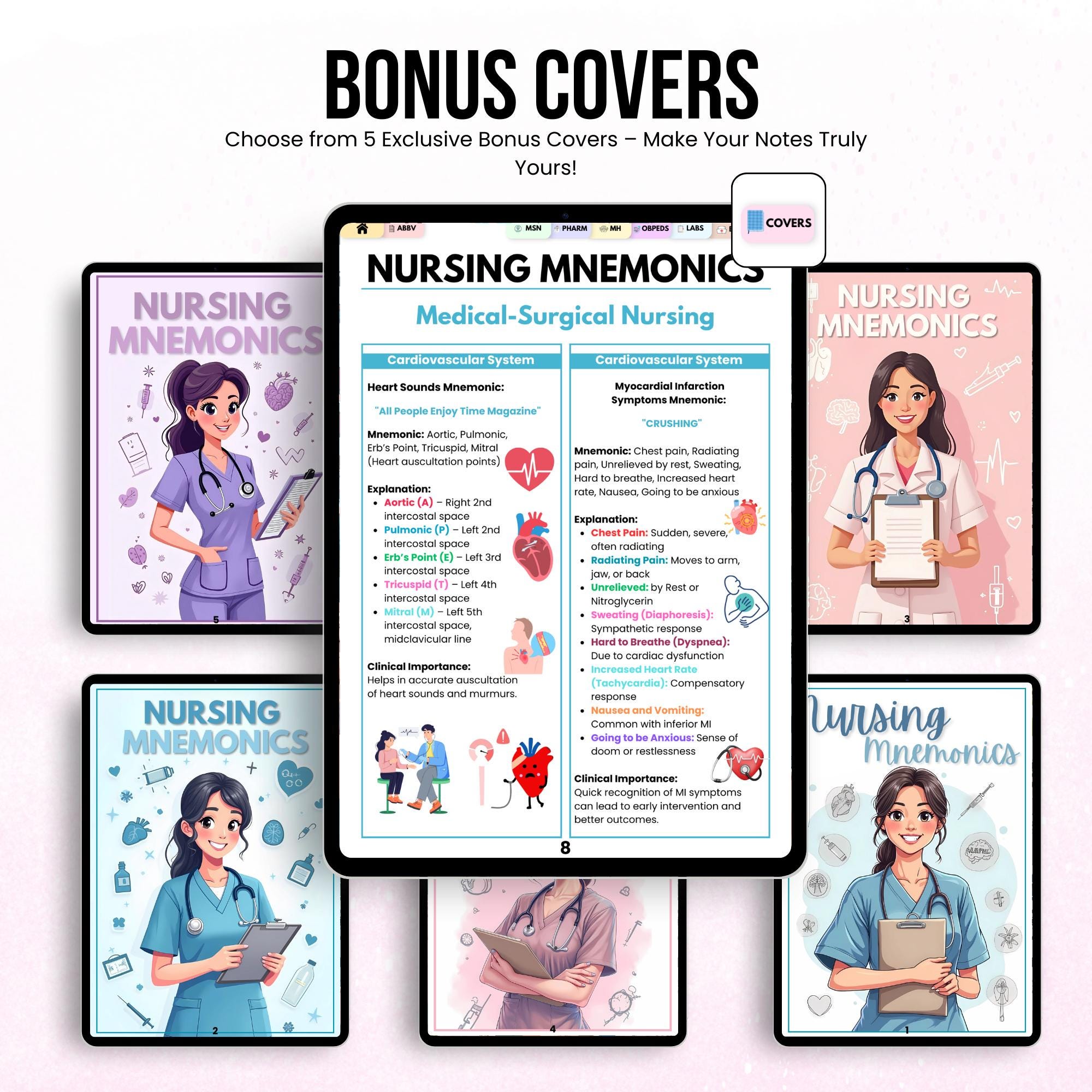 Nursing Mnemonics Cheat Sheet 65+ Pages, Hyperlinked Contents, Nursing ...
