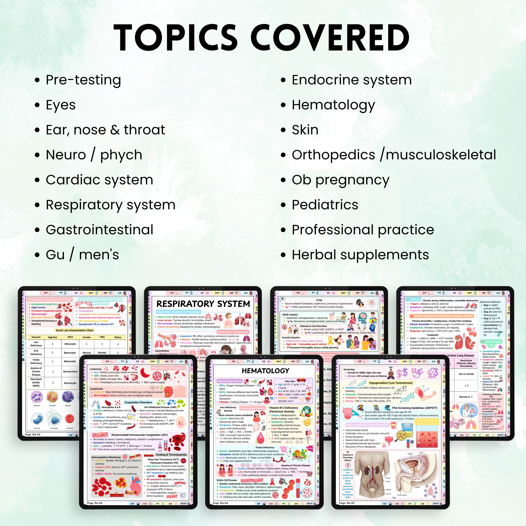 Family Nurse Practitioner Study Guide | Nursing Study Resource | 130 ...