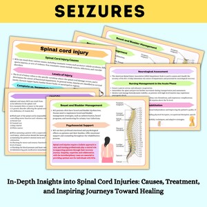 Critical Care Flash Cards | Study Guide Note | Critical Care Nurse ...