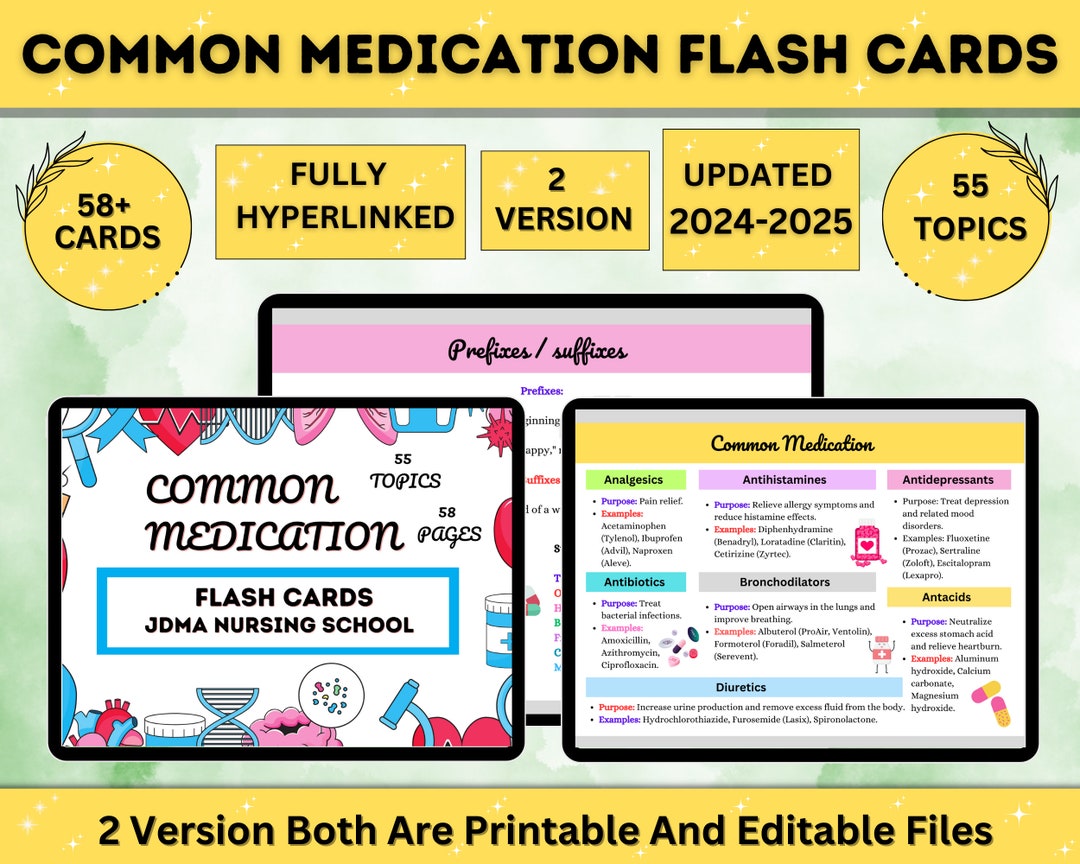 Common Medications Flashcards Fully Hyperlinked Medication ...