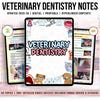 Vet Med Acronym Suffix Prefix Veterinary Cheat Sheet Vet Tech Notes ...