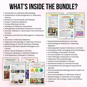 Veterinary Microbiology Bundle Fully Hyperlinked, Bonus Stickers Cover ...