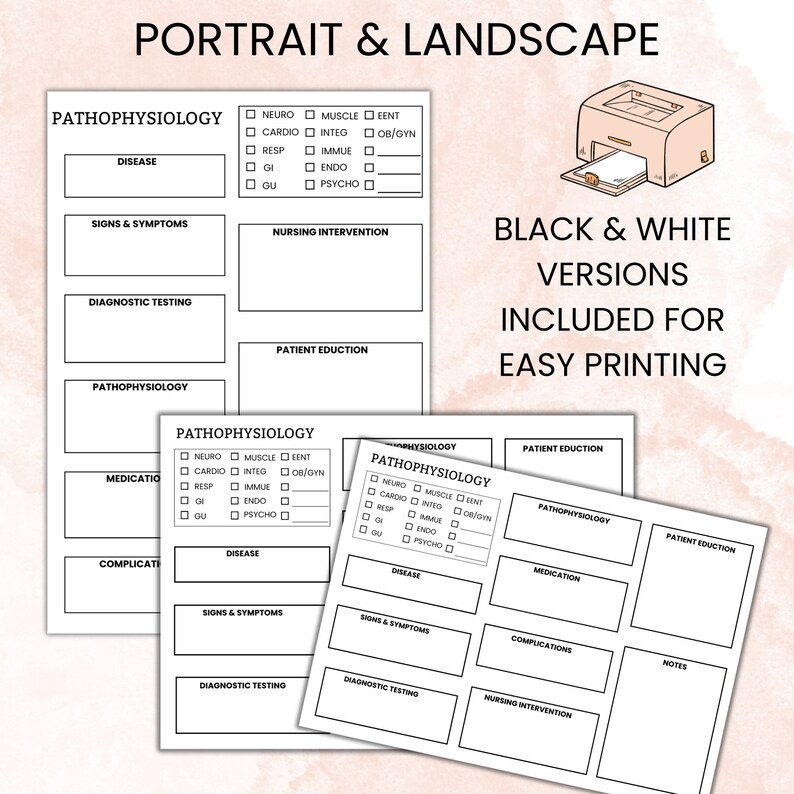 Pathophysiology Template Bundle 100+pages | Free Medical Stickers ...