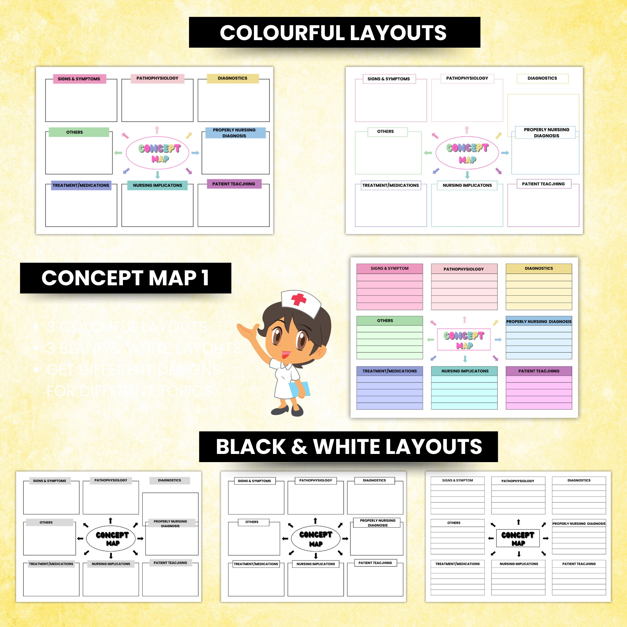 Nursing Concept Map 33 Sheets | Editable & Printable Nursing Concept ...