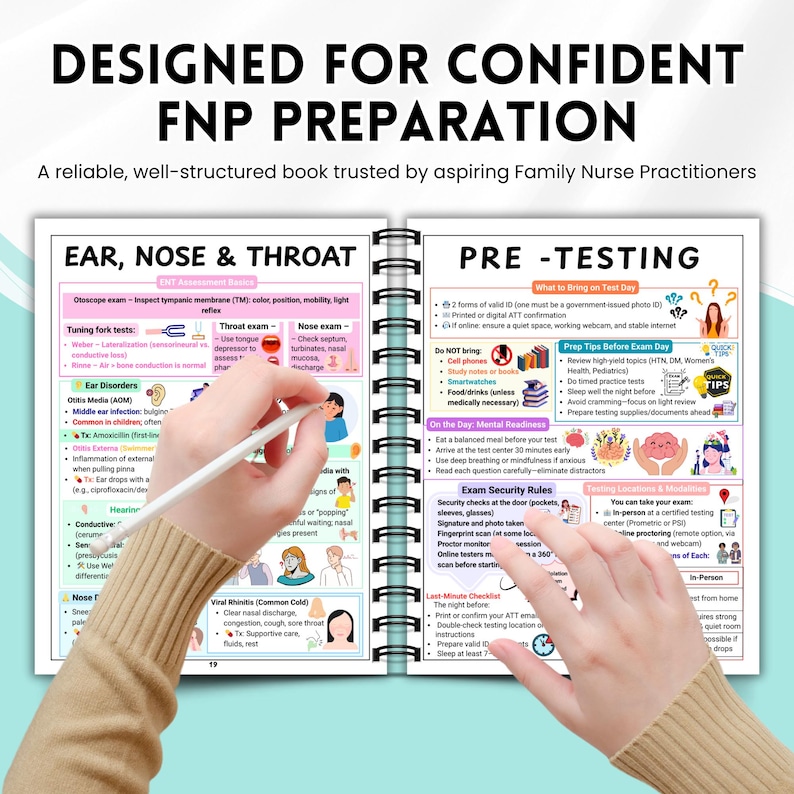 Family Nurse Practitioner Study Guide | FNP Physical Book | Nursing ...