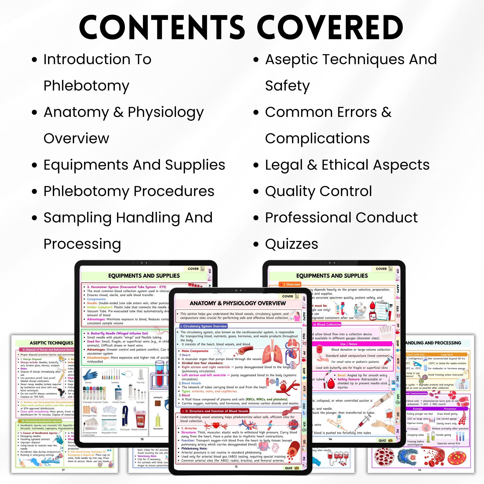 Phlebotomy Study Guide Physical Book | Blood Draw & Nursing Study Aid ...
