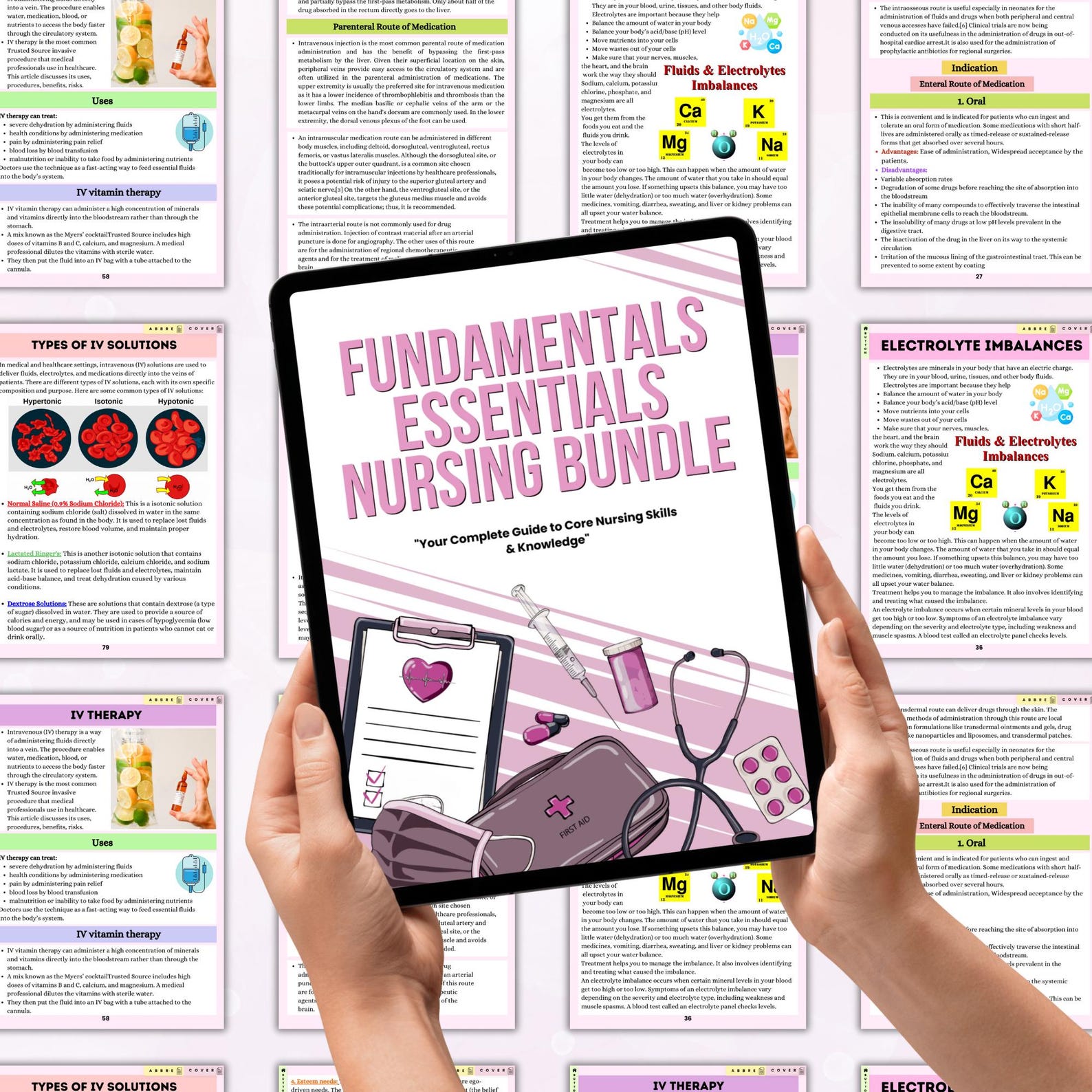 150+ Fundamental Essentials Nursing Bundle, Nursing Study Guide ...