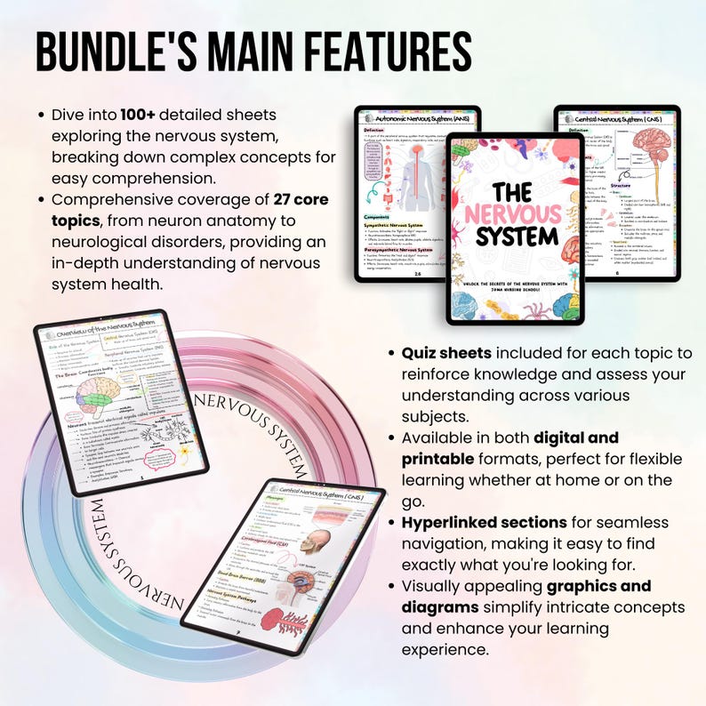 Nervous System Notes Hyperlinked, Bonus Flashcards Stickers Study Tips ...