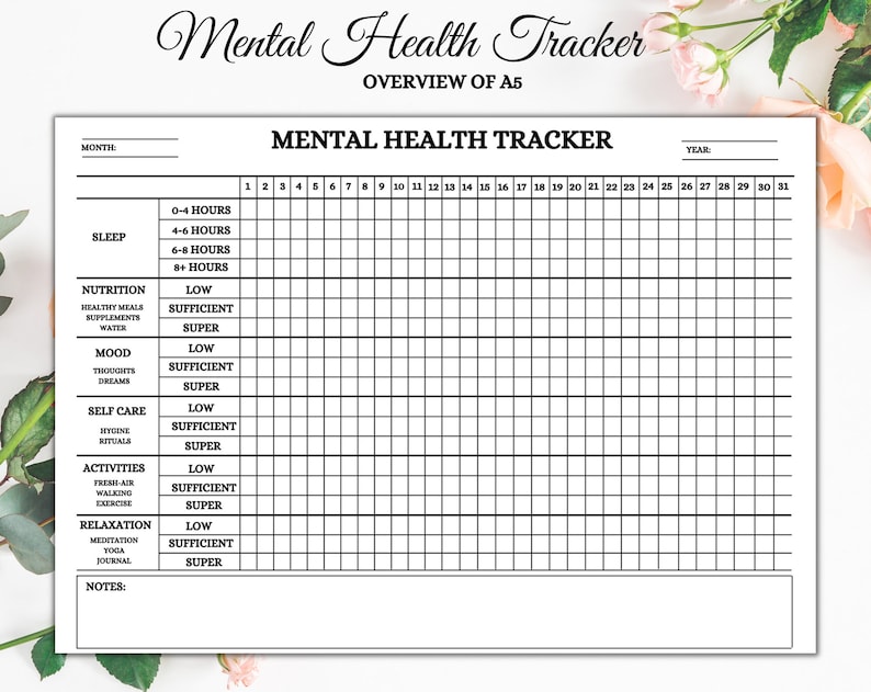 Mental Health Tracker Printable Tracker Tracker Template - Etsy