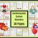 Cardiovascular System Flashcards Hyperlinked PDF | Nursing School ...
