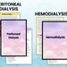 Urinary Disorder | Renal System Study Guide | Nursing Notes | Digital ...