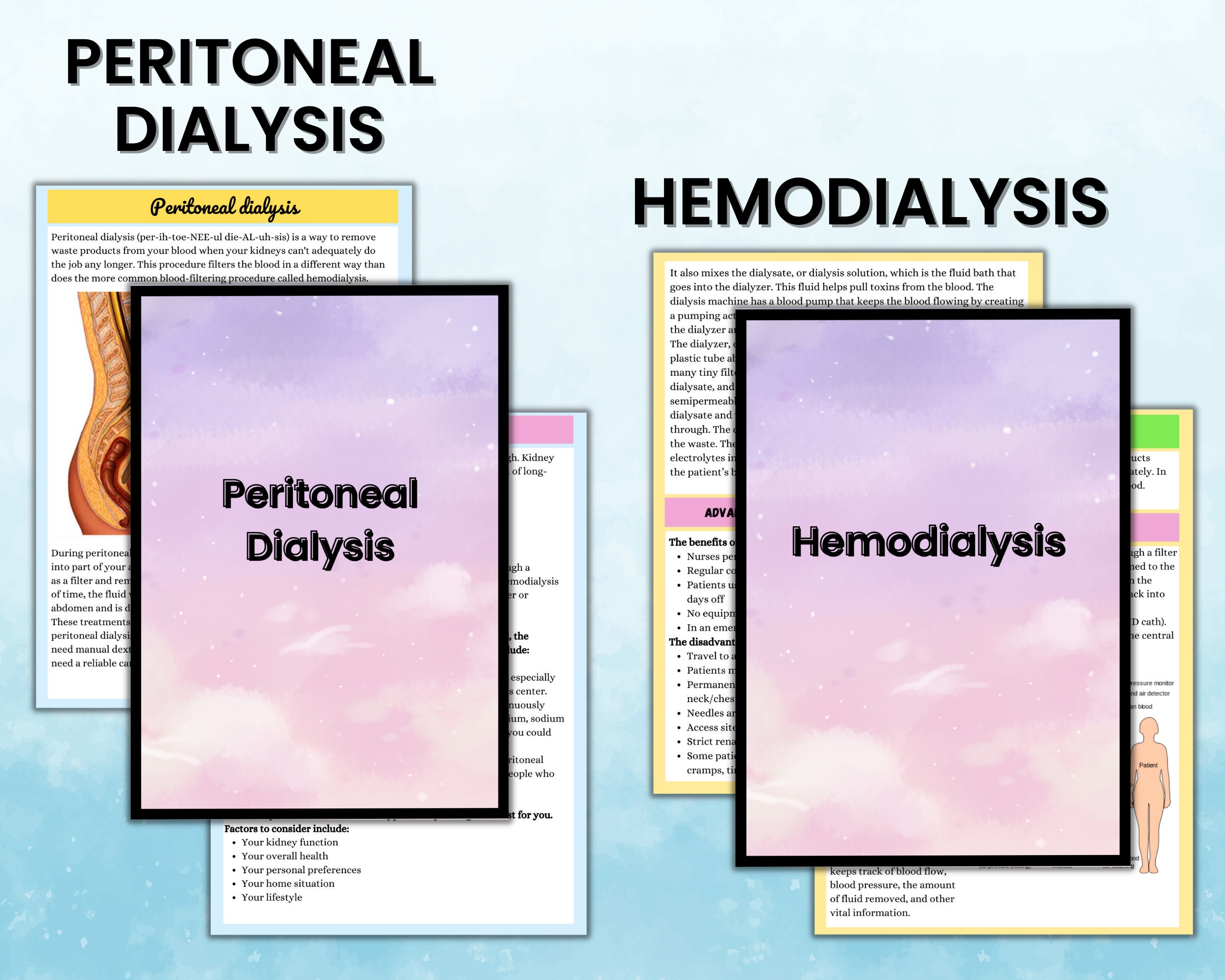 Urinary Disorder | Renal System Study Guide | Nursing Notes | Digital ...