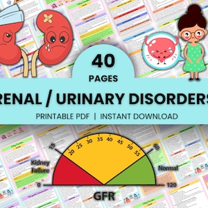 Dialysis Hemodialysis Peritoneal Dialysis Renal/urinary System Study ...