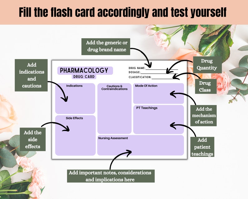 Pharmacology Drug Card Template | Nursing Pharmacology | Printable Drug ...