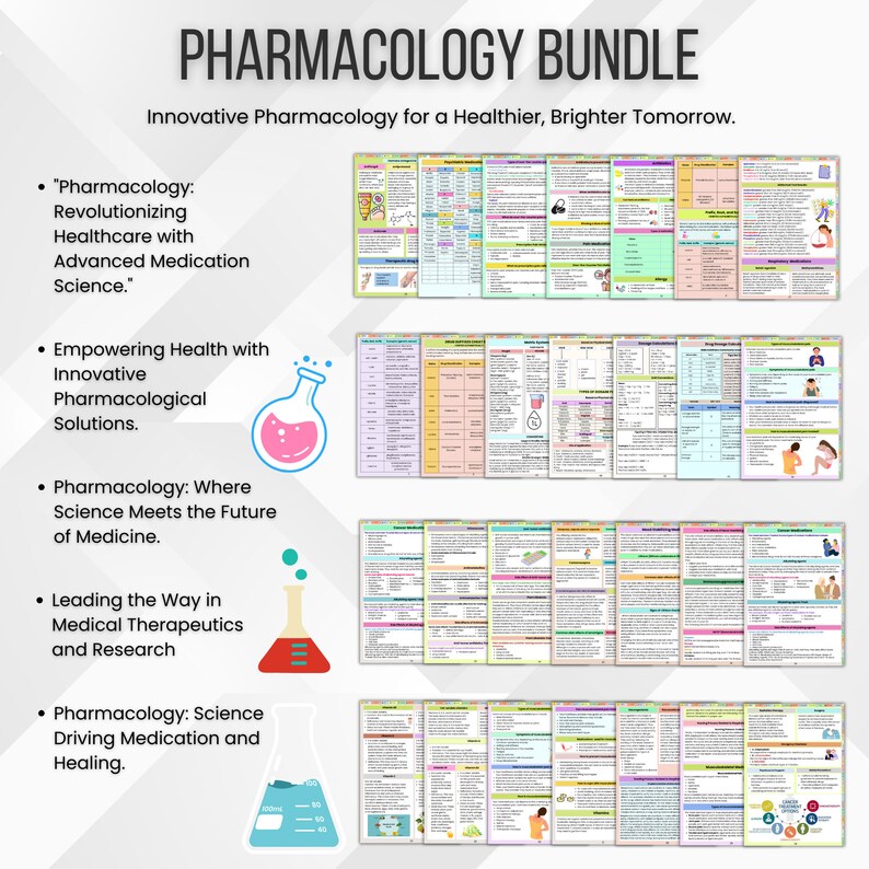 Pharmacology Bundle Hyperlinked 100+pages With Flashcards, Stickers ...