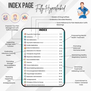 Pharmacology Bundle Hyperlinked 100+pages With Flashcards, Stickers ...