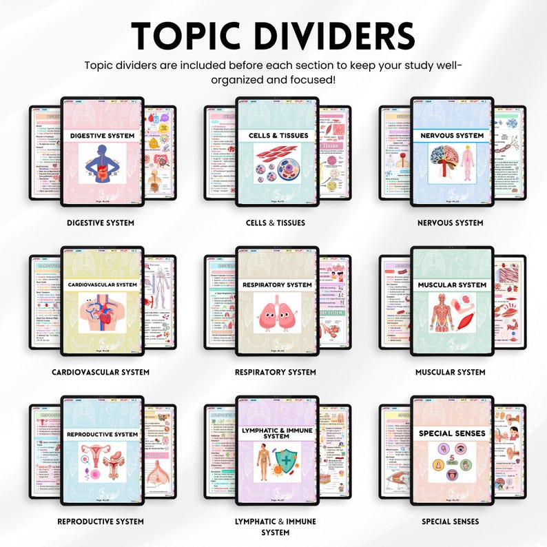 Anatomy & Physiology Cheat Sheet | Anatomy and Physiology Study Guide ...