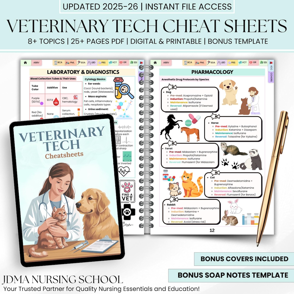 25+ Vetnerinary Tech Cheat Sheets, Bonus Soap Notes Template ...
