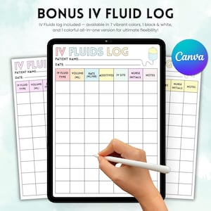 IV Fluids Cheat Sheets, 10+ Topics, Bonus Template, IV Therapy Guide ...