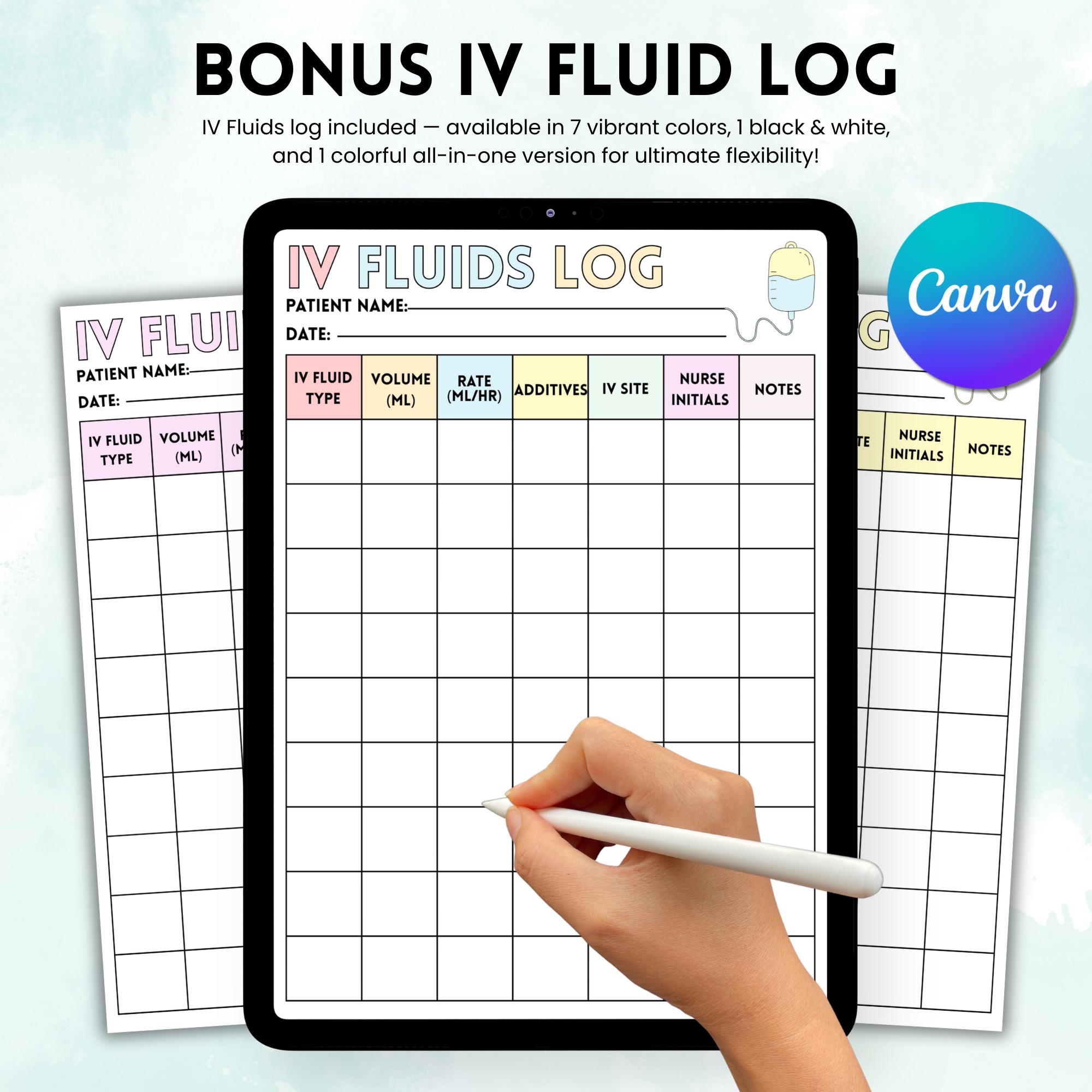 IV Fluids Cheat Sheets, 10+ Topics, Bonus Template, IV Therapy Guide ...