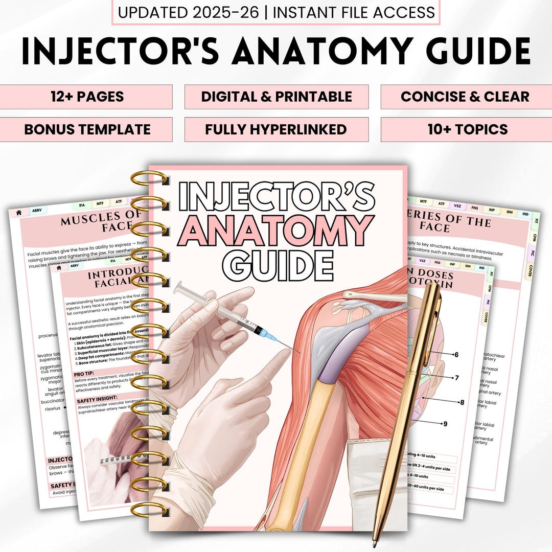 Aesthetic Nurse Injector Anatomy Guide | Facial Anatomy for Injectors ...