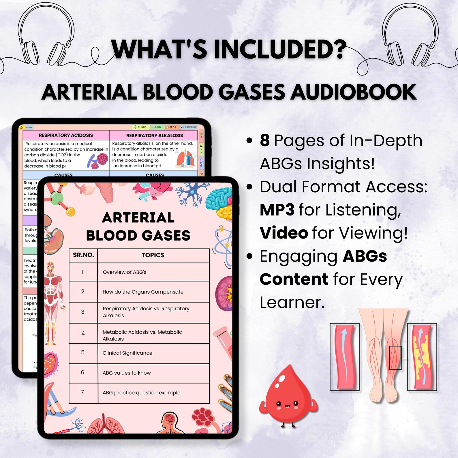 Abgs Audiobook Bundle | Arterial Blood Gases | ABG Study Guide ...