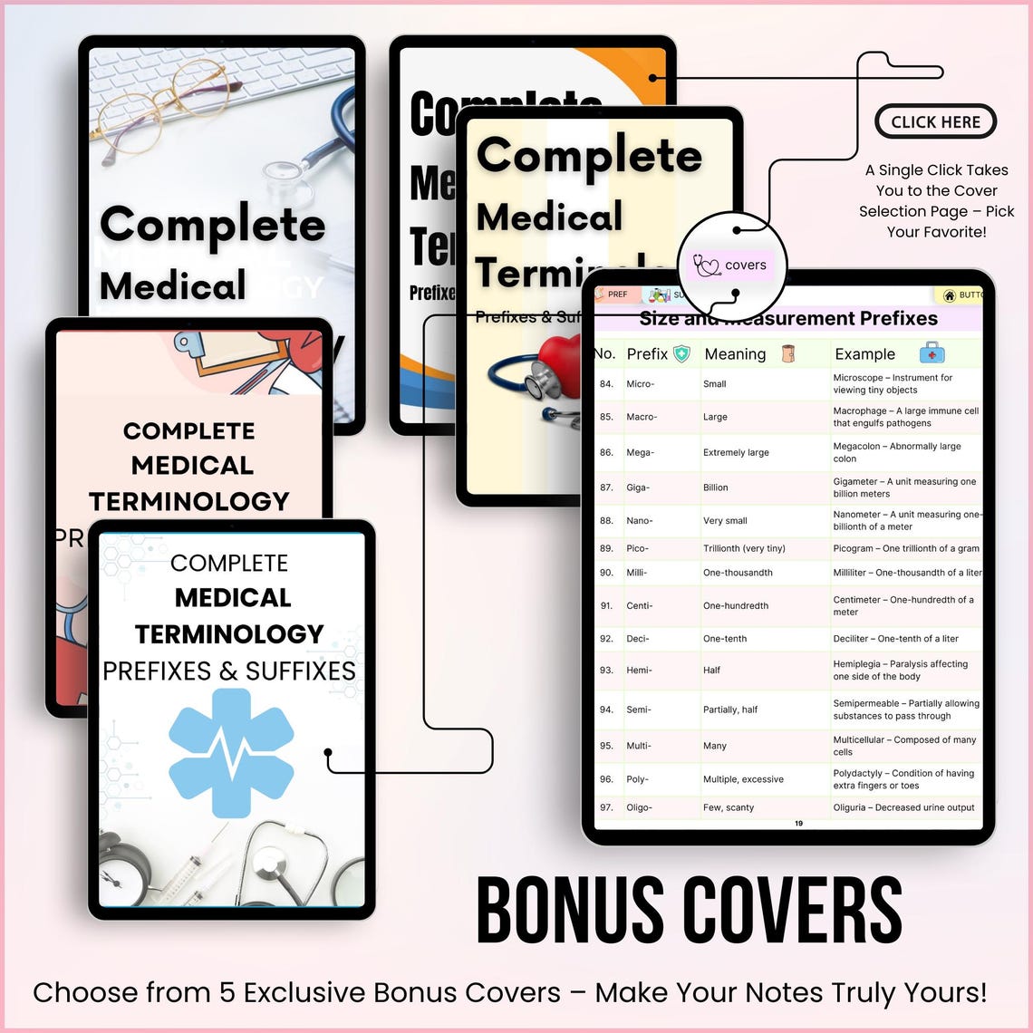 Complete Medical Terminology Prefixes & Suffixes, Basic Medical ...